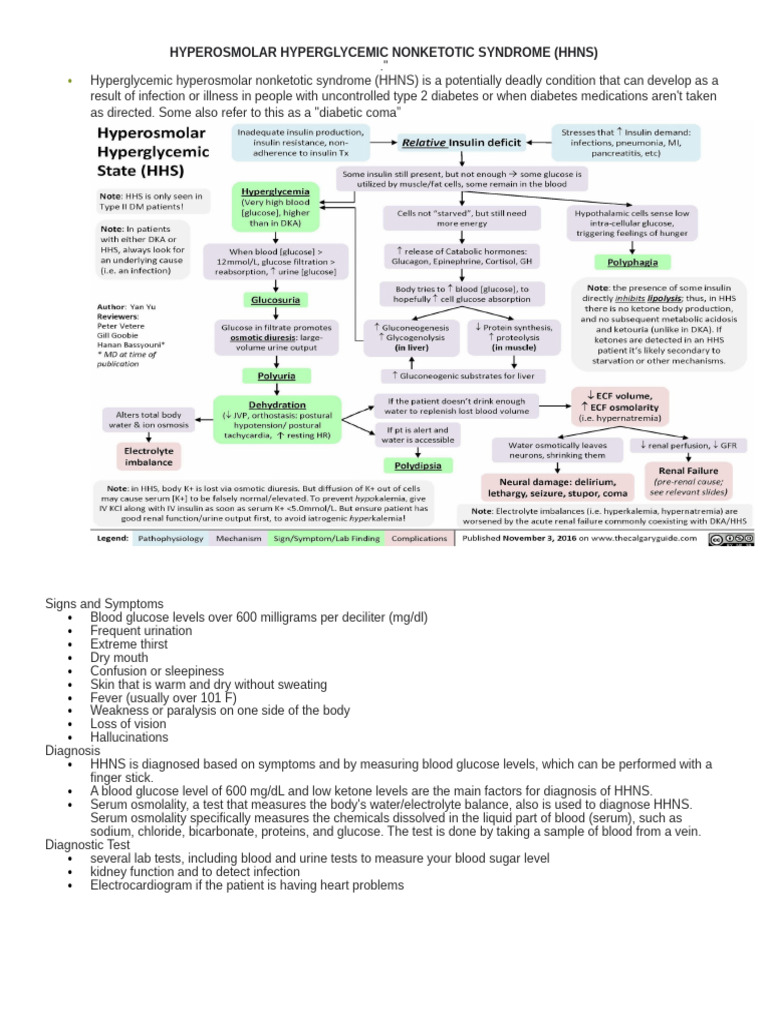 Hyperosmolar Hyperglycemic Nonketotic Syndrome | PDF | Intravenous ...