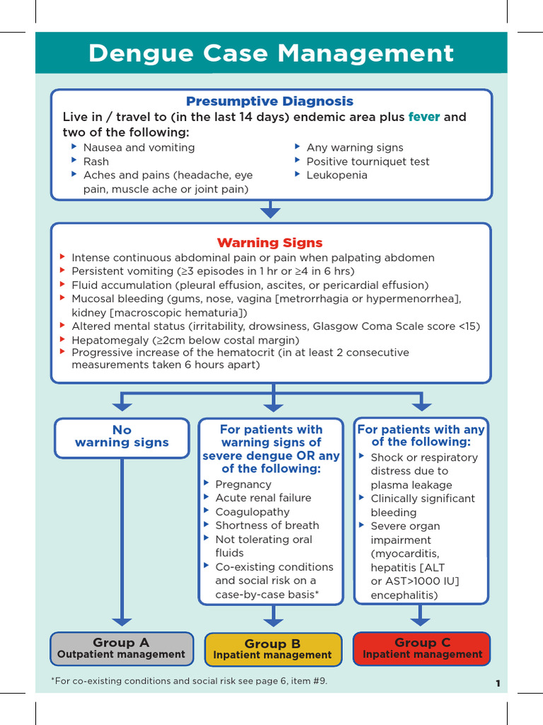 DENGUE_251001_100249 | PDF | Shock (Circulatory) | Medical Specialties