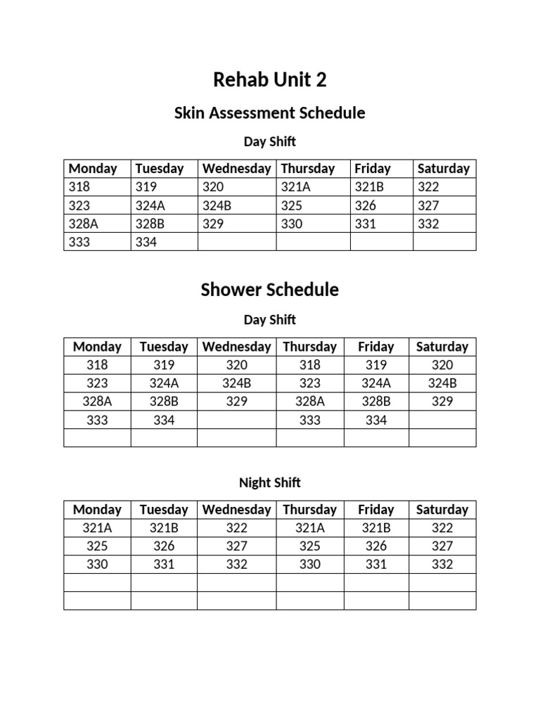 Rehab Unit 2 Skin Assessment Schedule | PDF