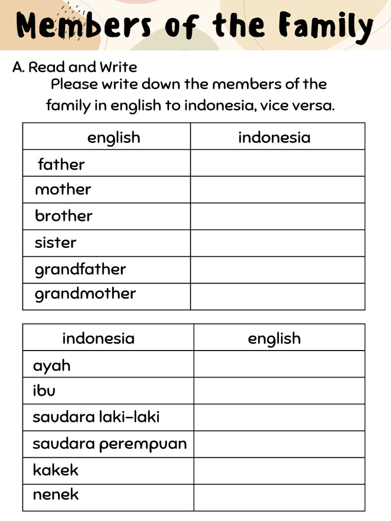 Family Members: English to Indonesian Guide | PDF