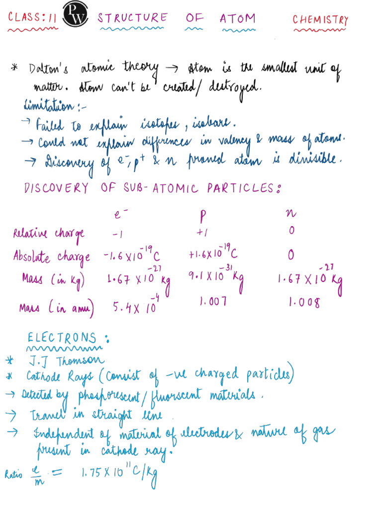 Structure of Atom Handwritten Notes Class 11th JEE andNEET | PDF