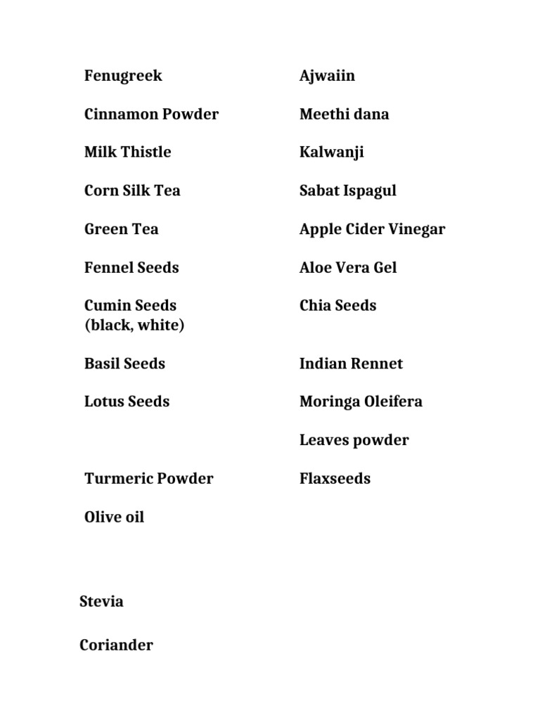 Natural Ingredients List Parallel | PDF