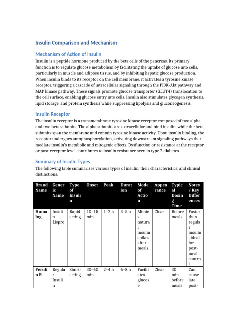 Insulin Types and Mechanisms Explained | PDF | Insulin | Cell Signaling