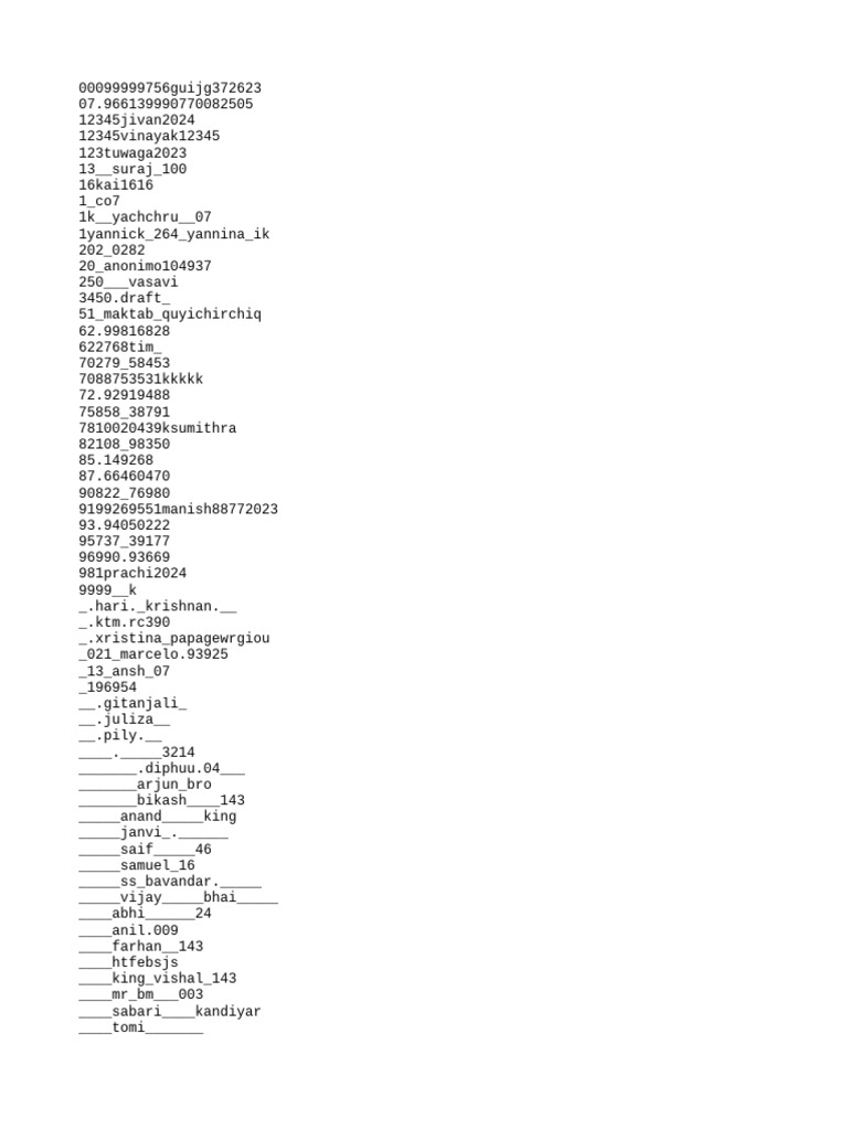 Suspicious Usernames | PDF
