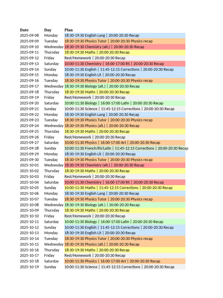 GCSE Revision Timetable | PDF