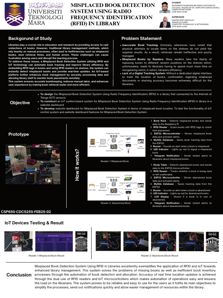 Najmuddin Fyp Poster | PDF | Radio Frequency Identification | Internet ...