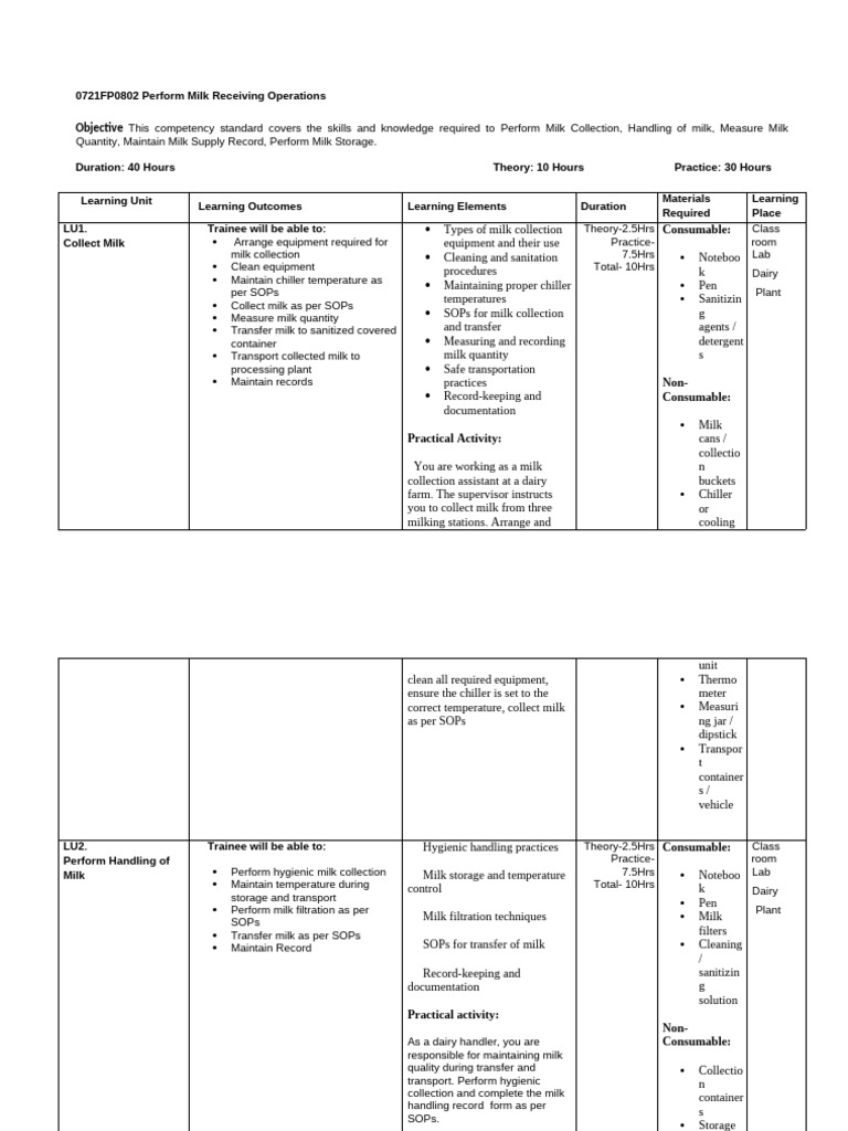 Milk Receiving Operations Training Guide | PDF | Dairy | Milk