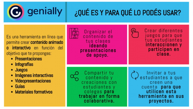 Descargable - Qué Es Genially | PDF