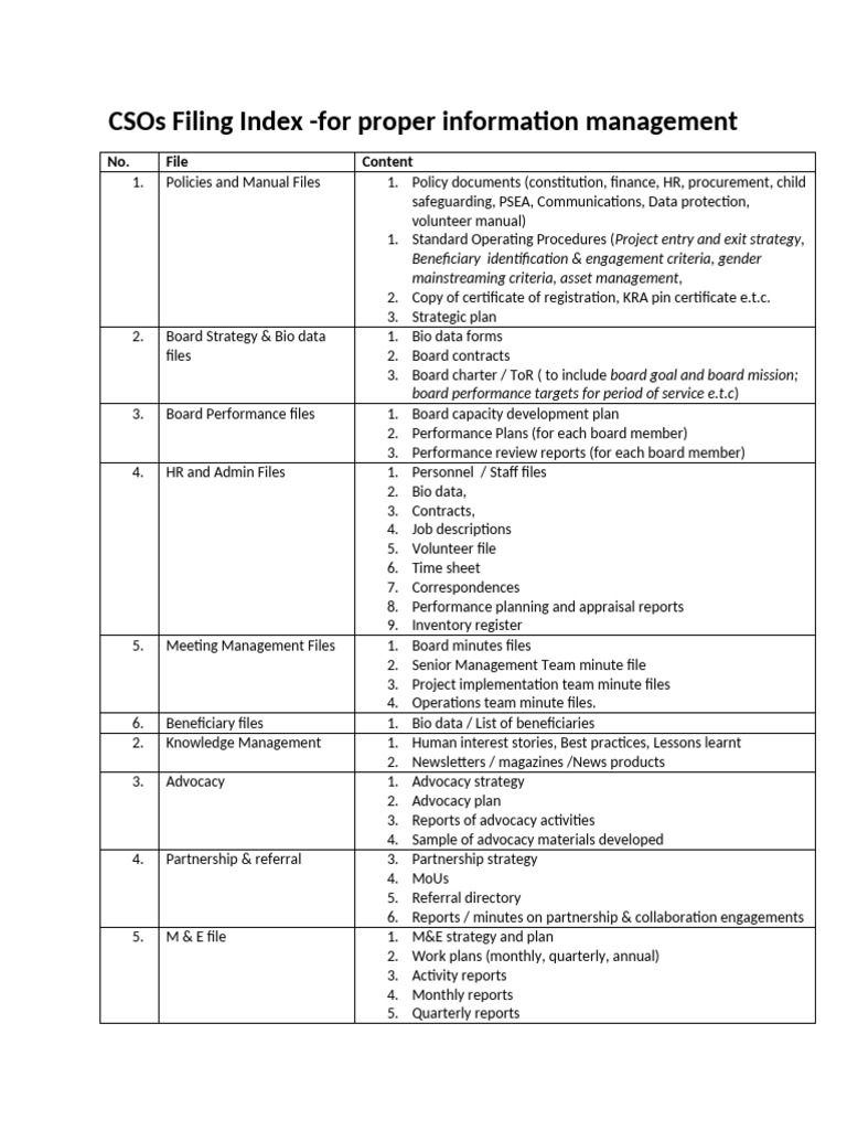 CSOs Filing Index For Proper Information Management | PDF | Business