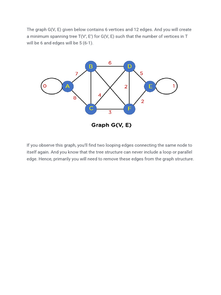 MST Using Kruskal | PDF | Algorithms | Computational Complexity Theory