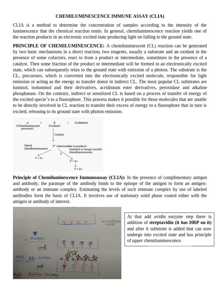 CLIA | PDF | Photoelectric Effect | Physical Chemistry