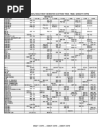 Associate of Arts Degree Worksheet 2025 | PDF | Course Credit | Academia