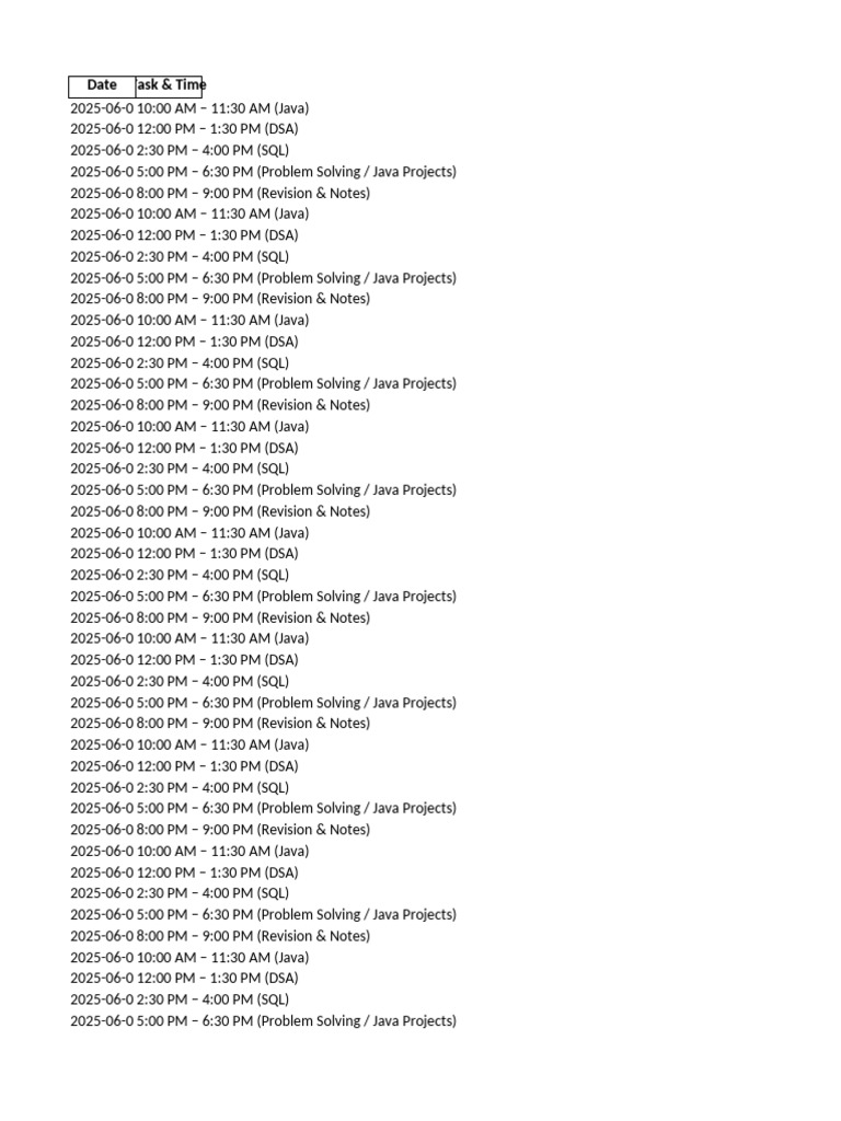 Vacation Study Plan Java DSA SQL | PDF