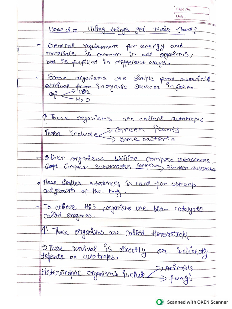 Bio Notes Tution | PDF