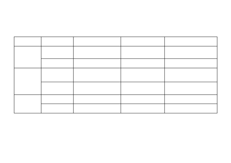 2025-26 CIVIL Practical Time Table-1 | PDF