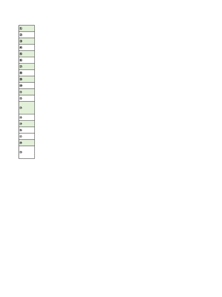 2025 List of Research Guidance Areas 1 | PDF