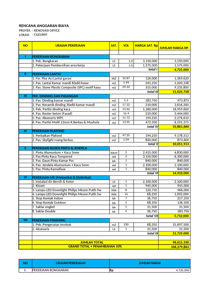 Rab - Renovasi Office | PDF