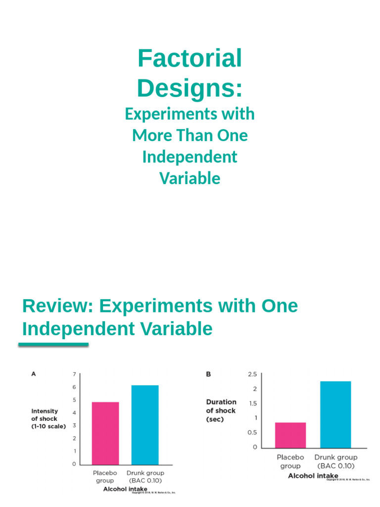 12 - Complex (Factorial) Designs | PDF | Experiment | Neuroscience