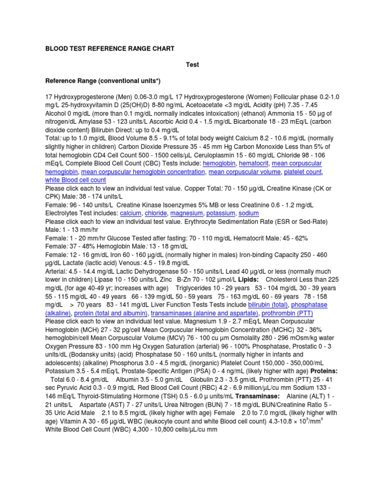 Blood Test Reference Range Chart | PDF | Magnesium | Hemoglobin