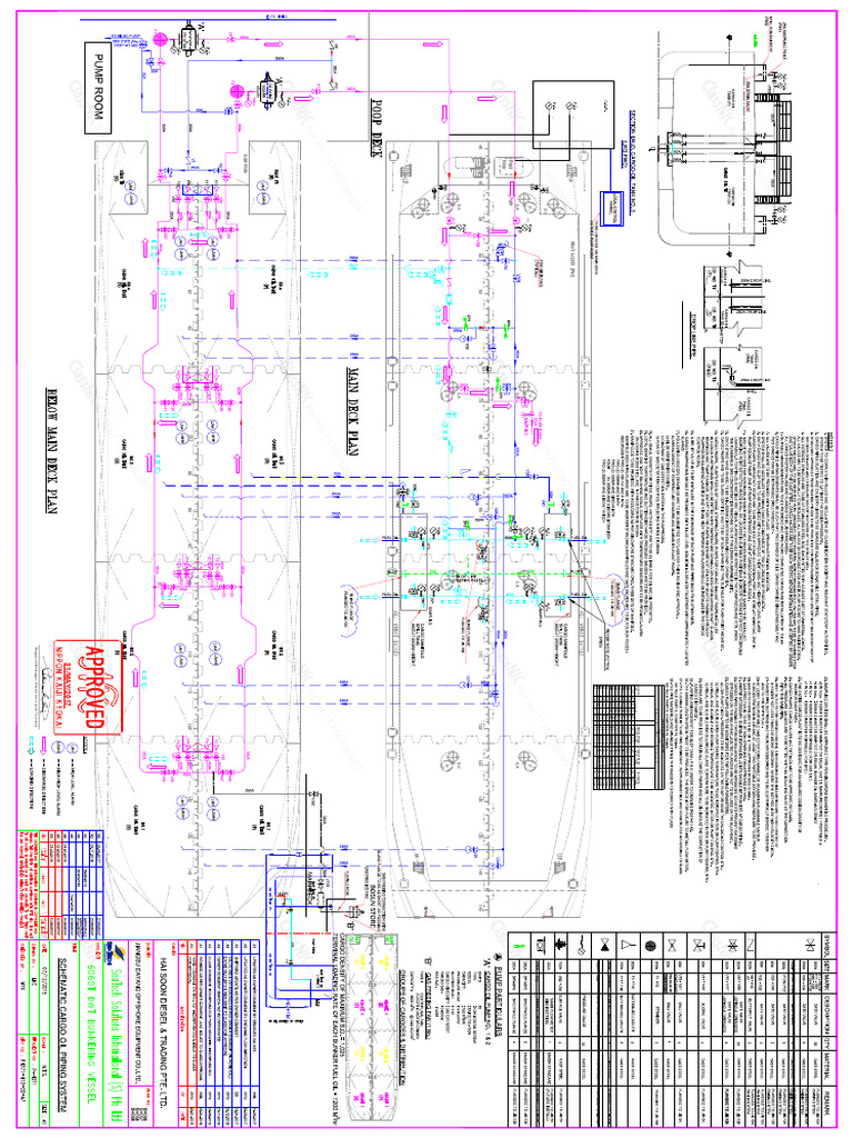 Minimum Steel Pipe Thickness Standards | PDF | Mechanical Engineering ...