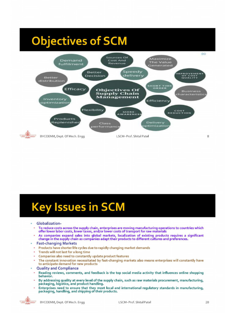 LSCM QB All Answ | PDF