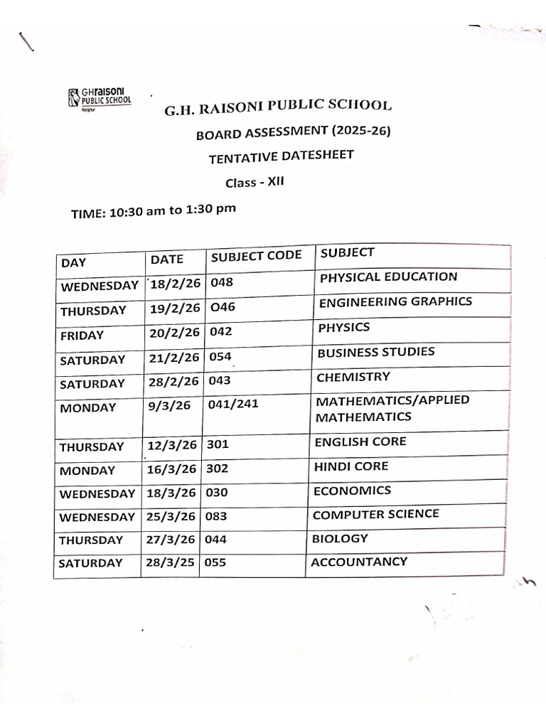 Tentative Datesheet Class XII | PDF