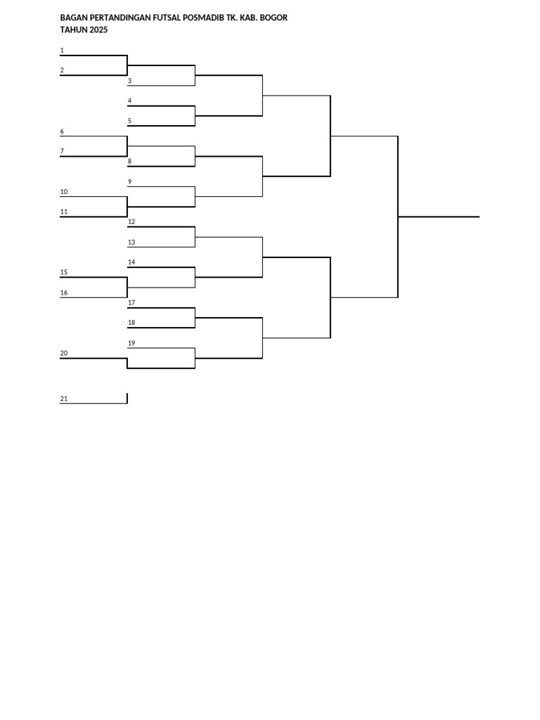 Contoh Bagan Perlombaan Futsal Dan Badminton | PDF