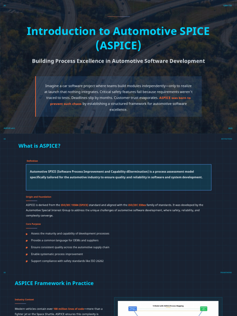 Automotive, ASPICE, Automotive Aspice, Quality Improvement | PDF | Verification And Validation ...