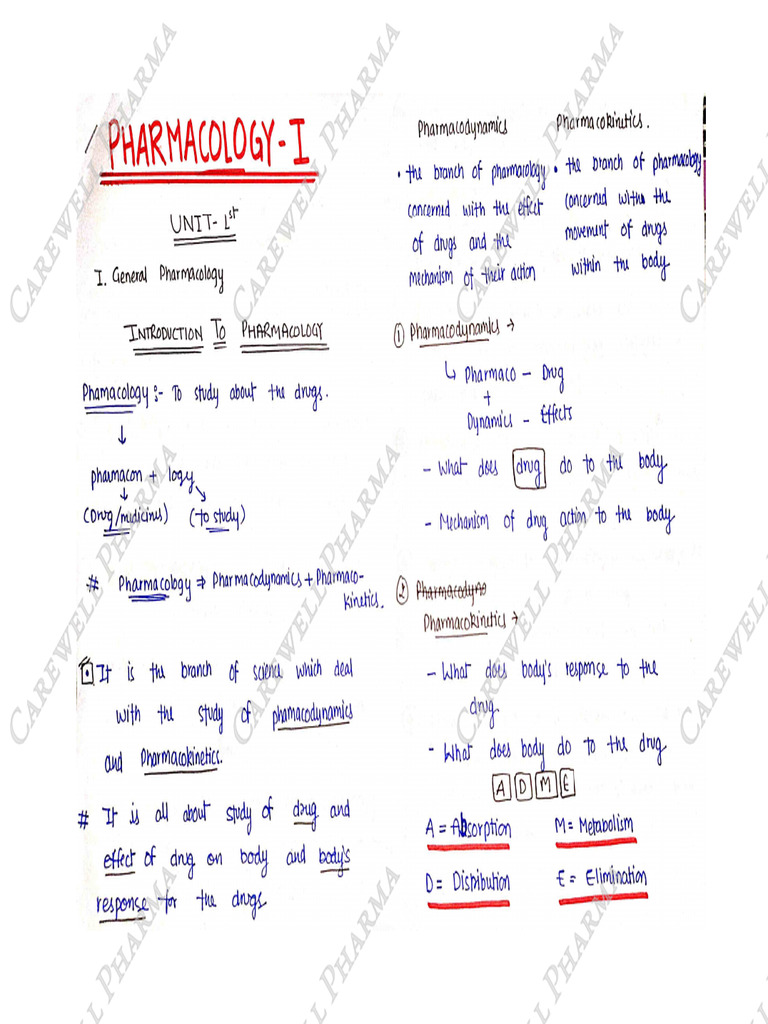 Carewell Pharma: Free Learning Resources | PDF