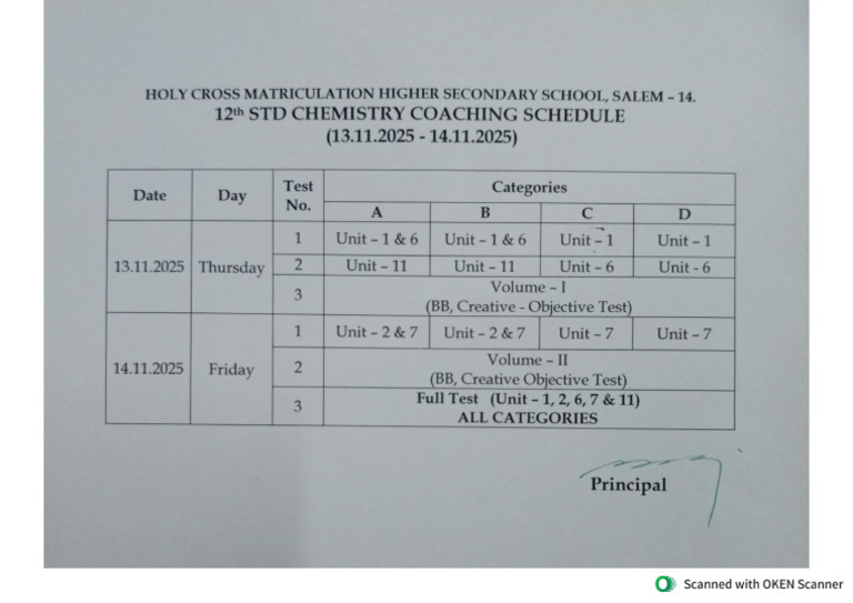 Chemistry Coaching 1 | PDF