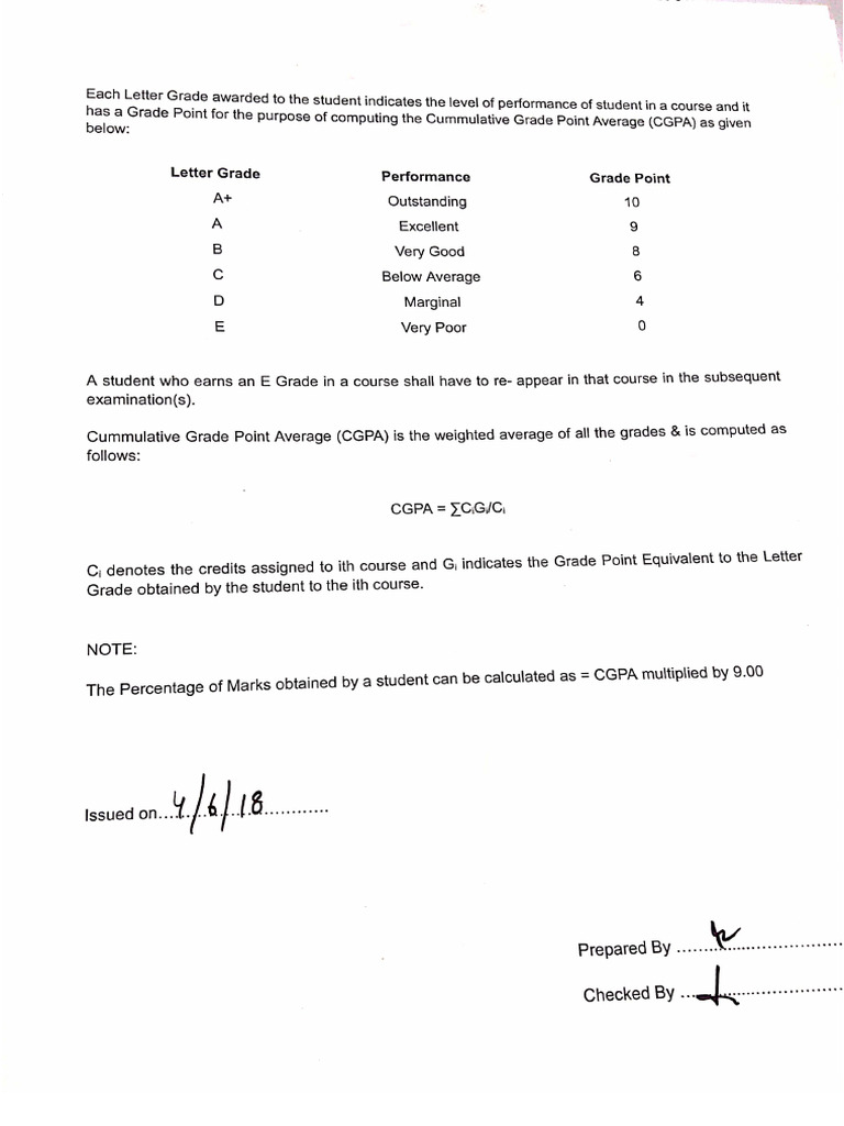 CGPA Conversion | PDF
