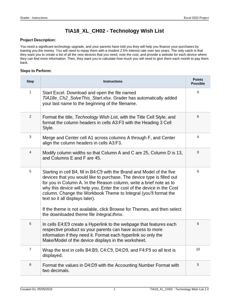 TIA18 - XL - CH02 - Technology Wish List - Instructions | PDF