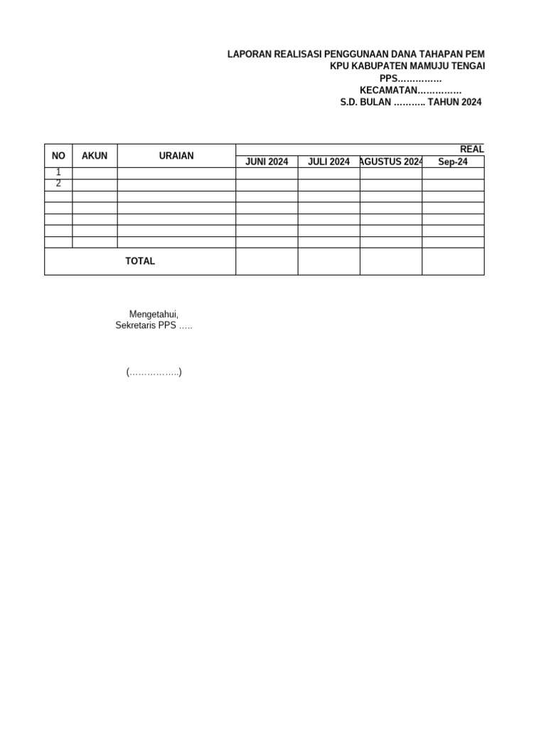 Realisasi Dana Pemilihan KPU 2024 | PDF
