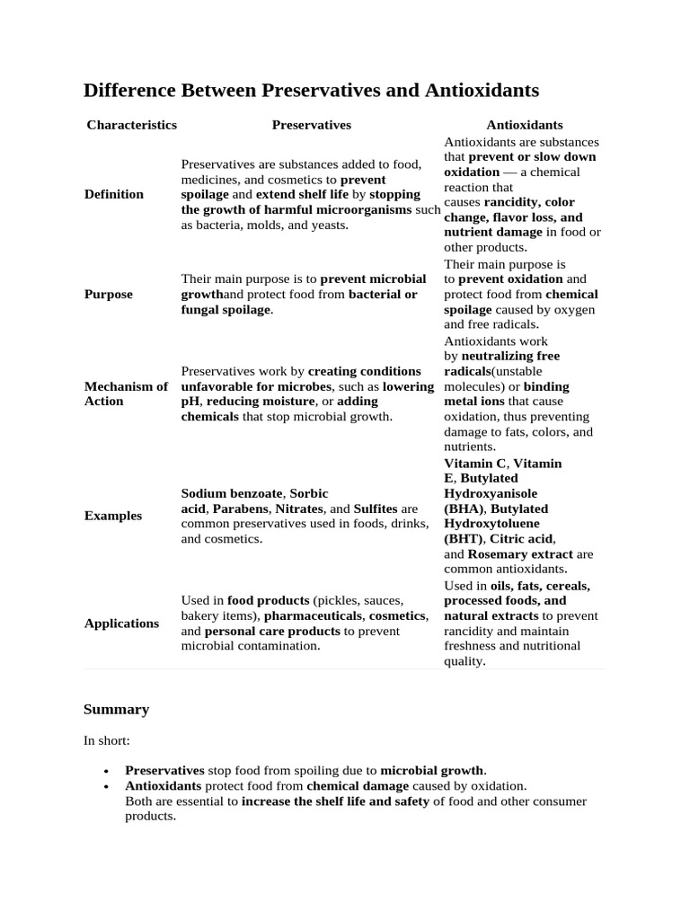 Preservatives vs Antioxidants Explained | PDF | Antioxidant | Foods