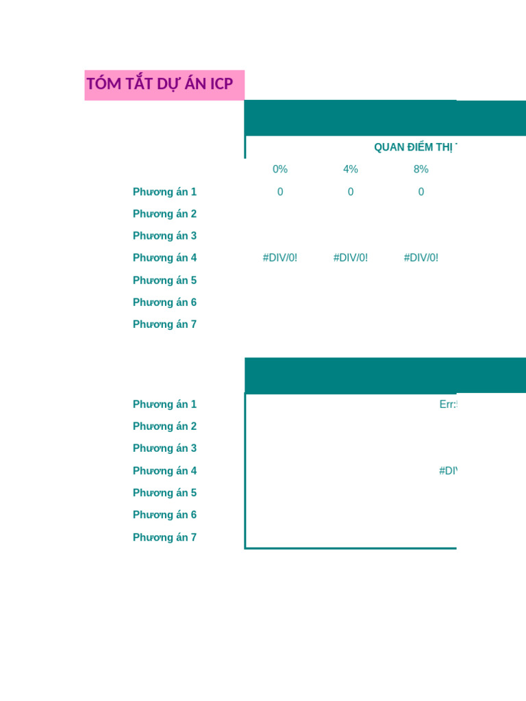 ICP Project - Thực Hành | PDF