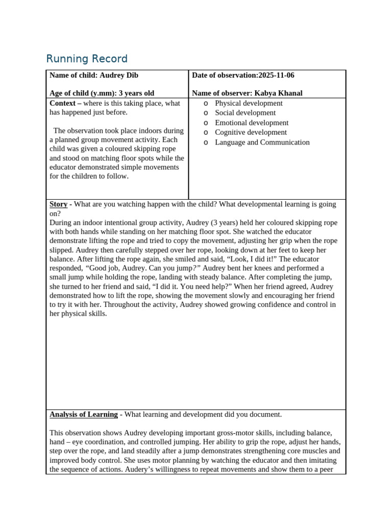 Week 1 Submission | PDF | Learning | Communication