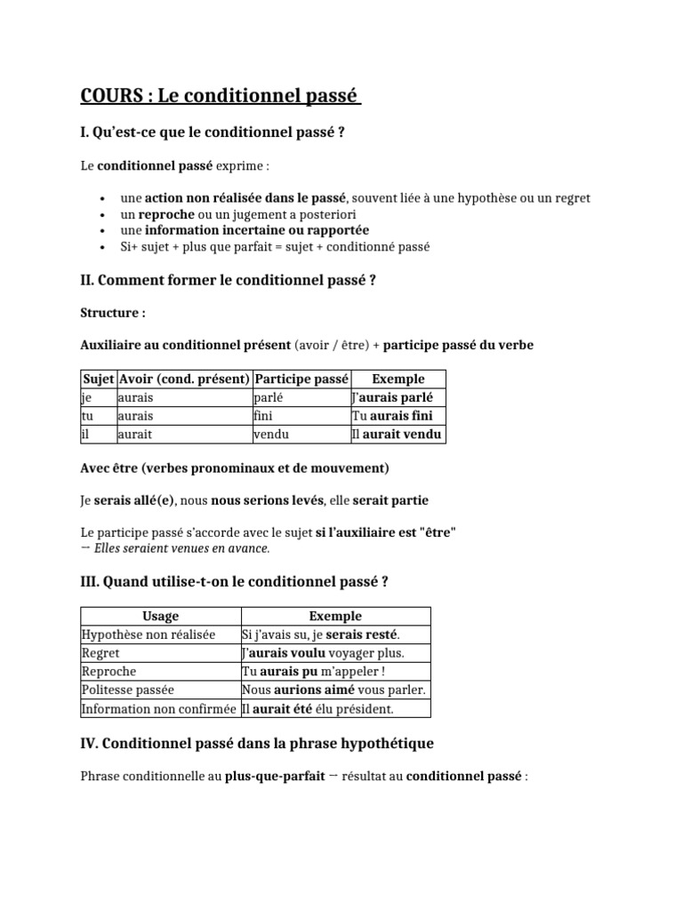 Mode Conditionnel Cours 4 Conditionnel Passé | PDF | Sujet (Grammaire ...