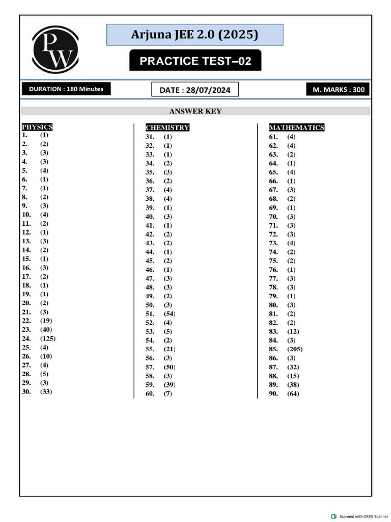Practice Test 02 Hints & Solution Mole Concept | PDF