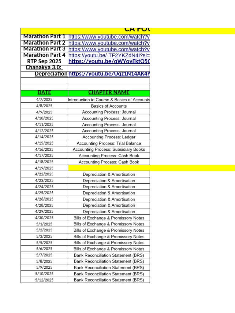 Accounts Lecture Tracker | PDF | Money | Financial Accounting