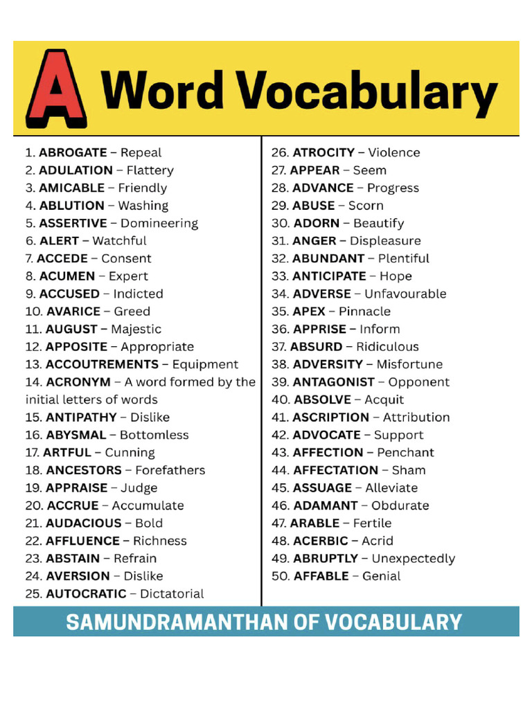 A-Z Vocabulary Words | PDF