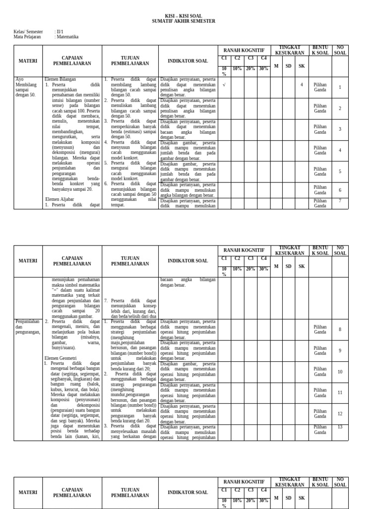 Kisi Asas Ganjil Matematika Kelas 2 (1) | PDF