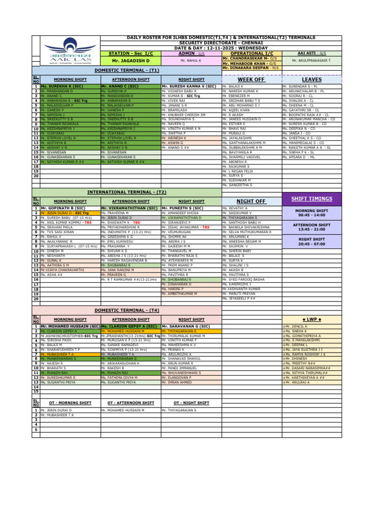 Daily Roster for Security Personnel | PDF