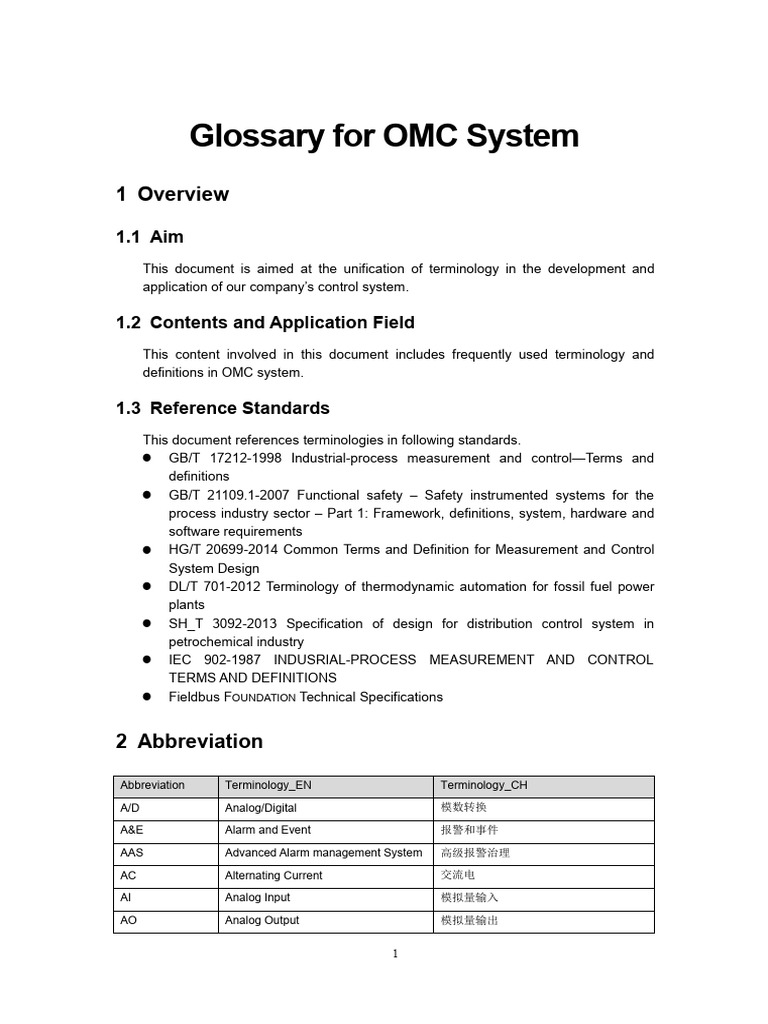 Glossary For OMC System | PDF