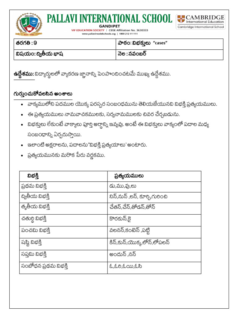 Gr-9 Vibhaktulu Notes | PDF