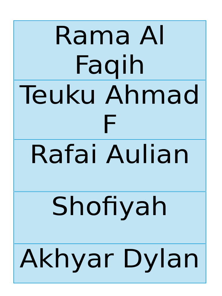 Student Names List for Class 2023 | PDF