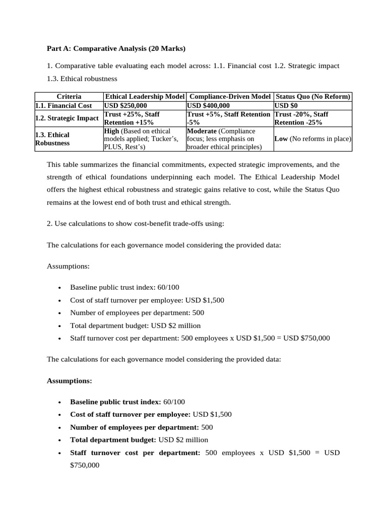 Case Study Group | PDF | Governance | Employee Retention