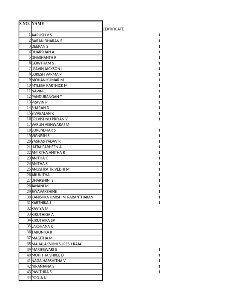 CSE_A_IV(Pending) | PDF
