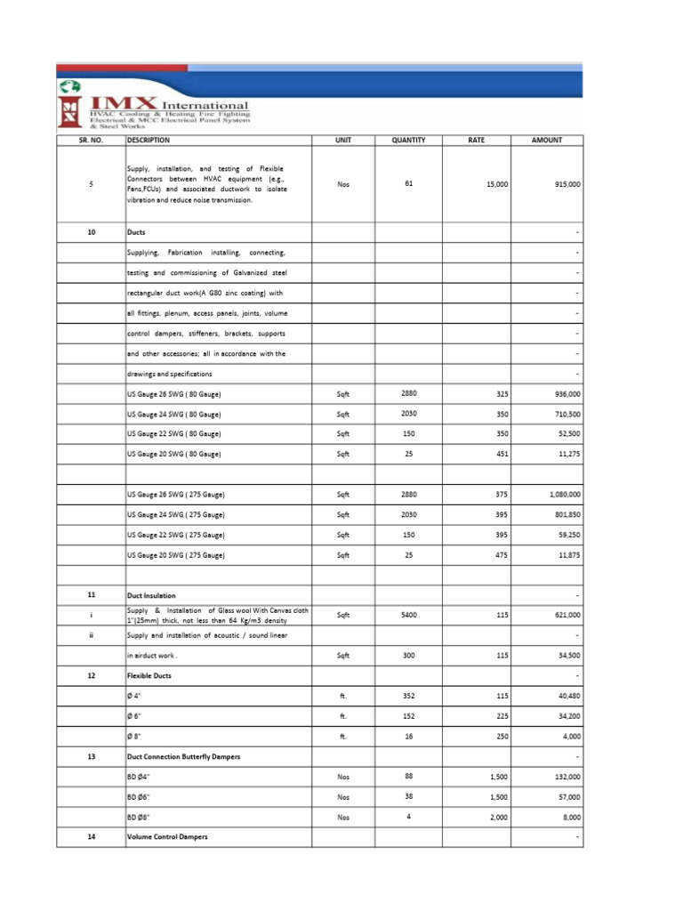 BOQ Input Rotana | PDF | Duct (Flow) | Mechanical Engineering