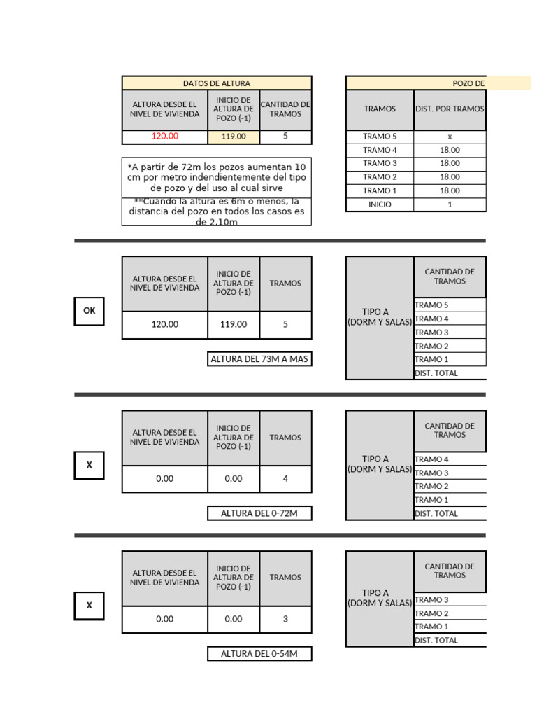 Calculo de Pozo | PDF | Metro