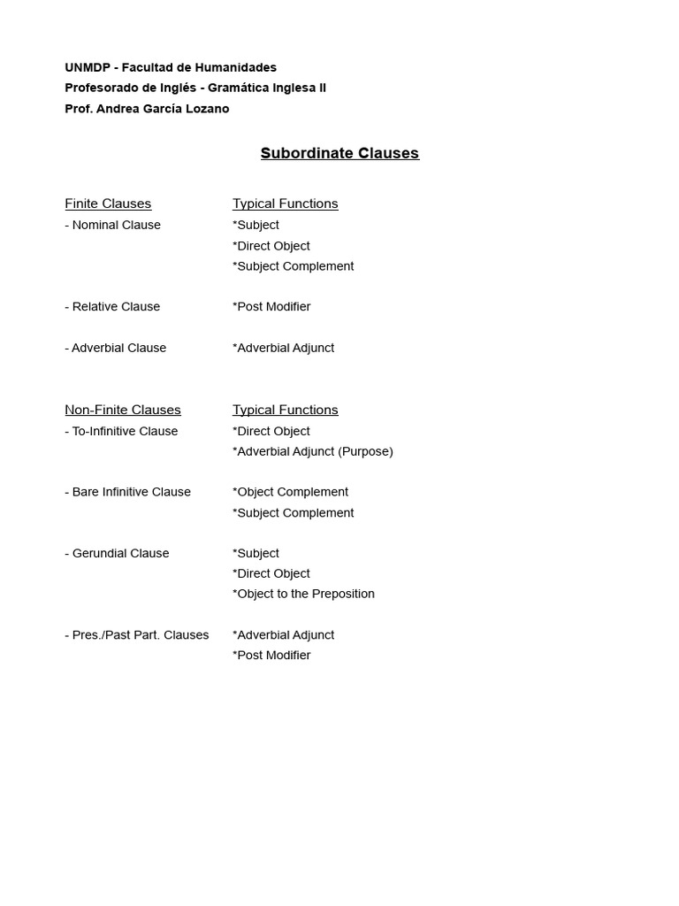 Types of Clauses and Typical Functions | PDF